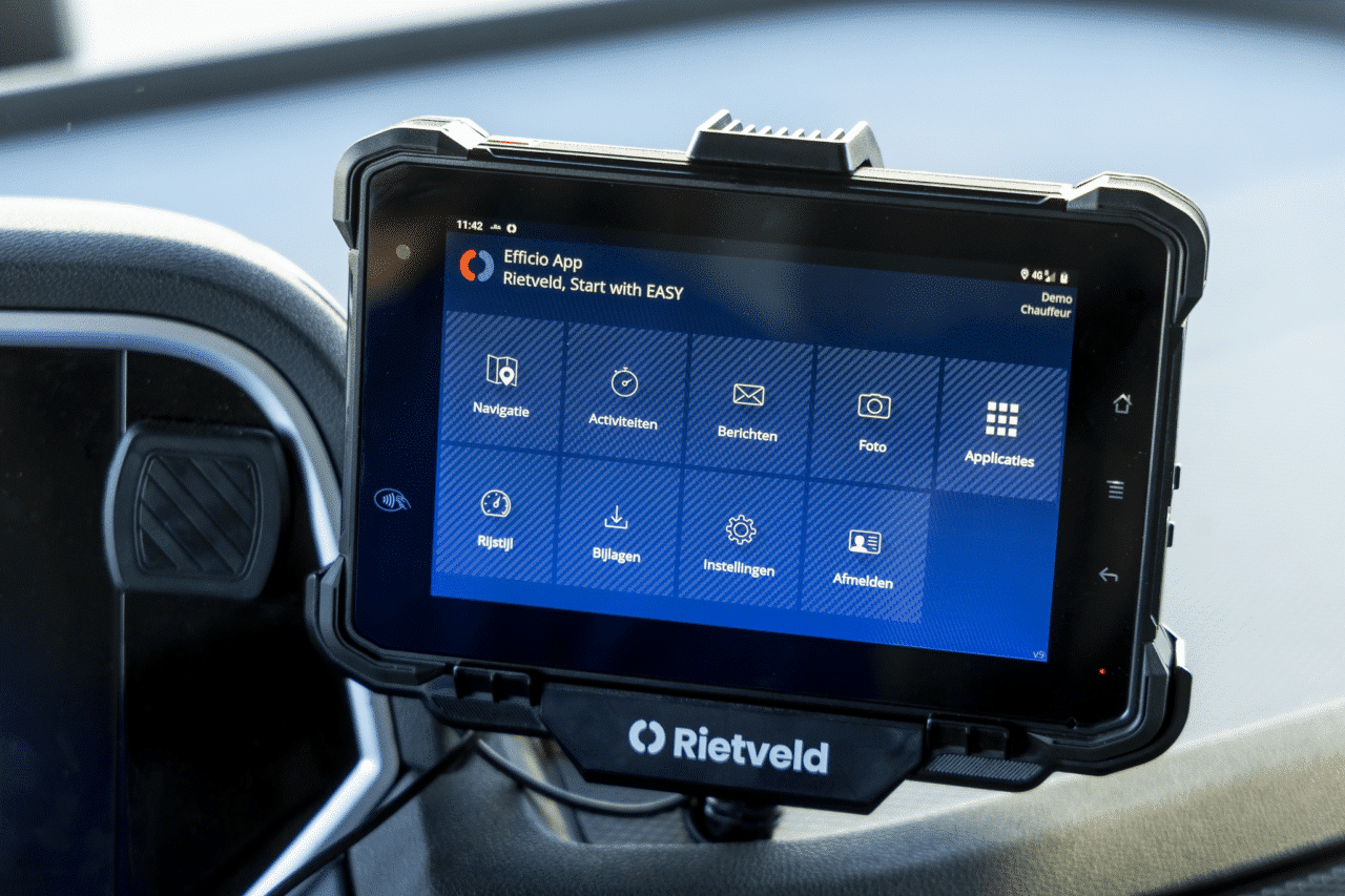 EasyManagement - Rietveld
